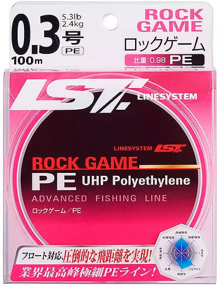 Шнур Linesystem Rock Game PE купить по цене от 1890₽